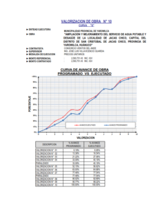 LIBRO: Concreto Estructural (ACI318-19): Teoria y Diseño ed. 2020 – M ...